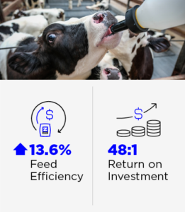 Sustainability – Zinpro®