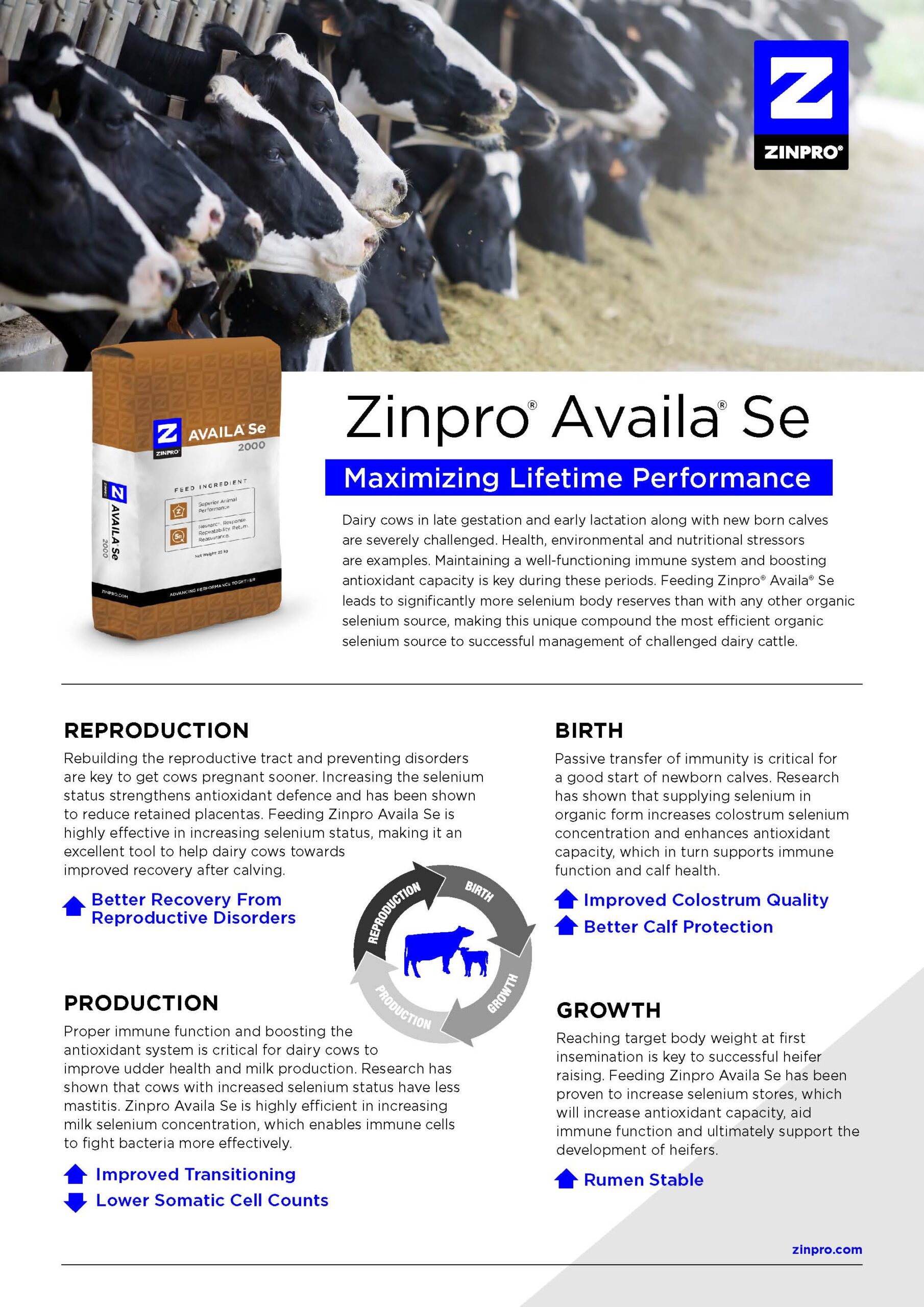 FirstStep Academy – Zinpro®