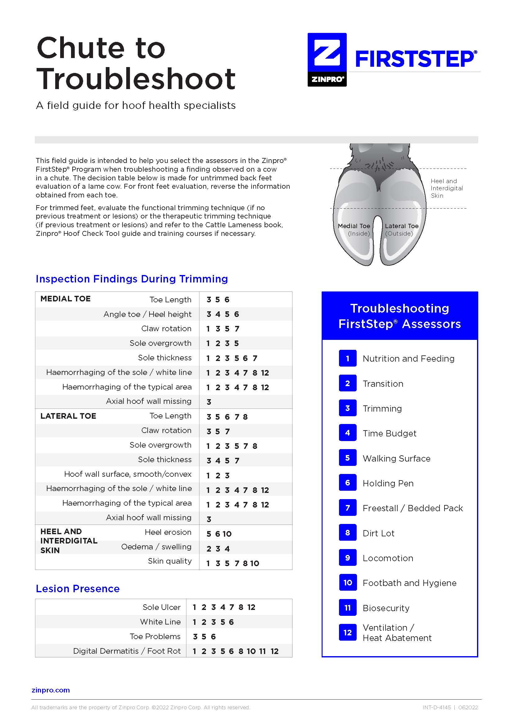 FirstStep Academy – Zinpro®