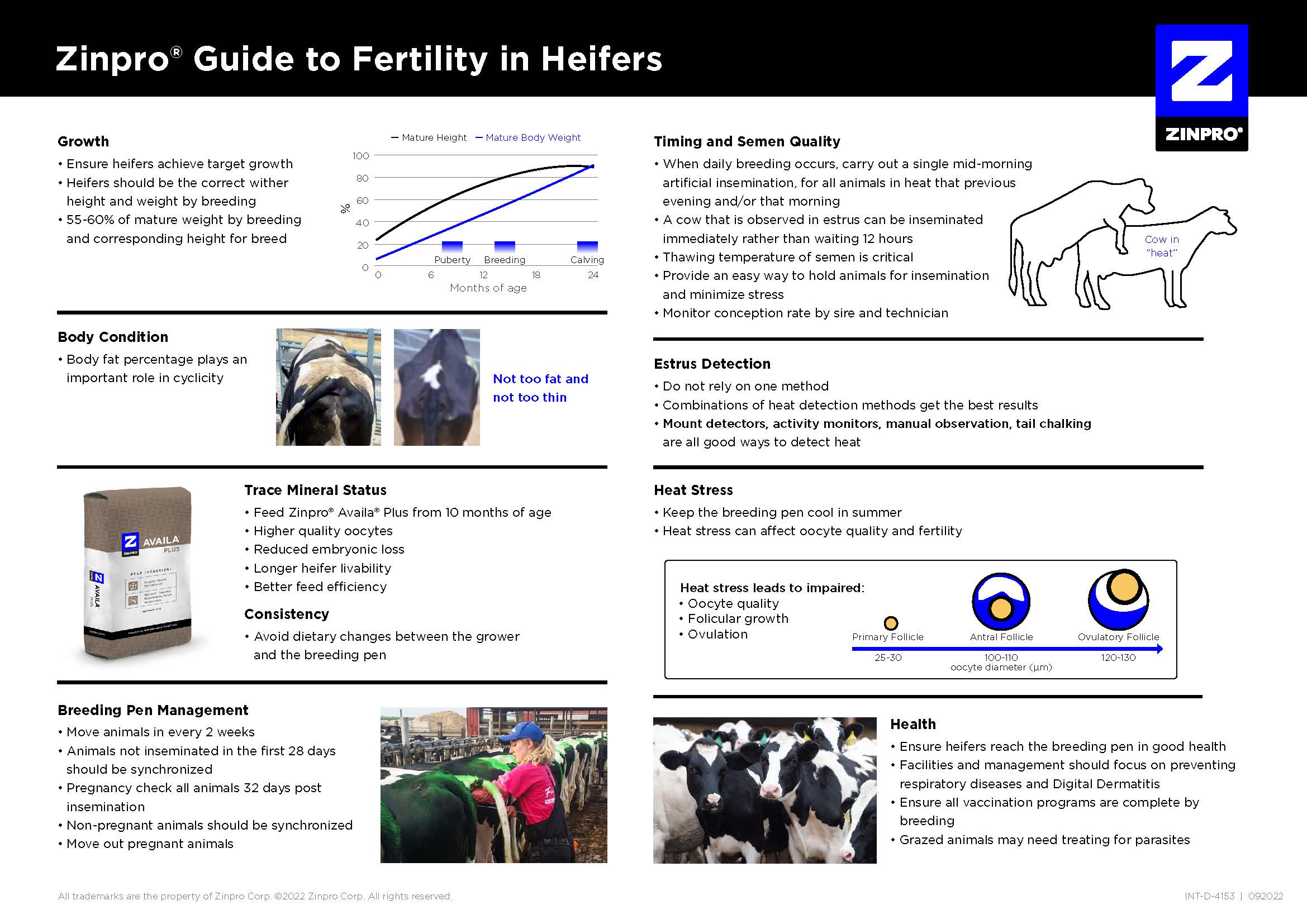 FirstStep Academy – Zinpro®